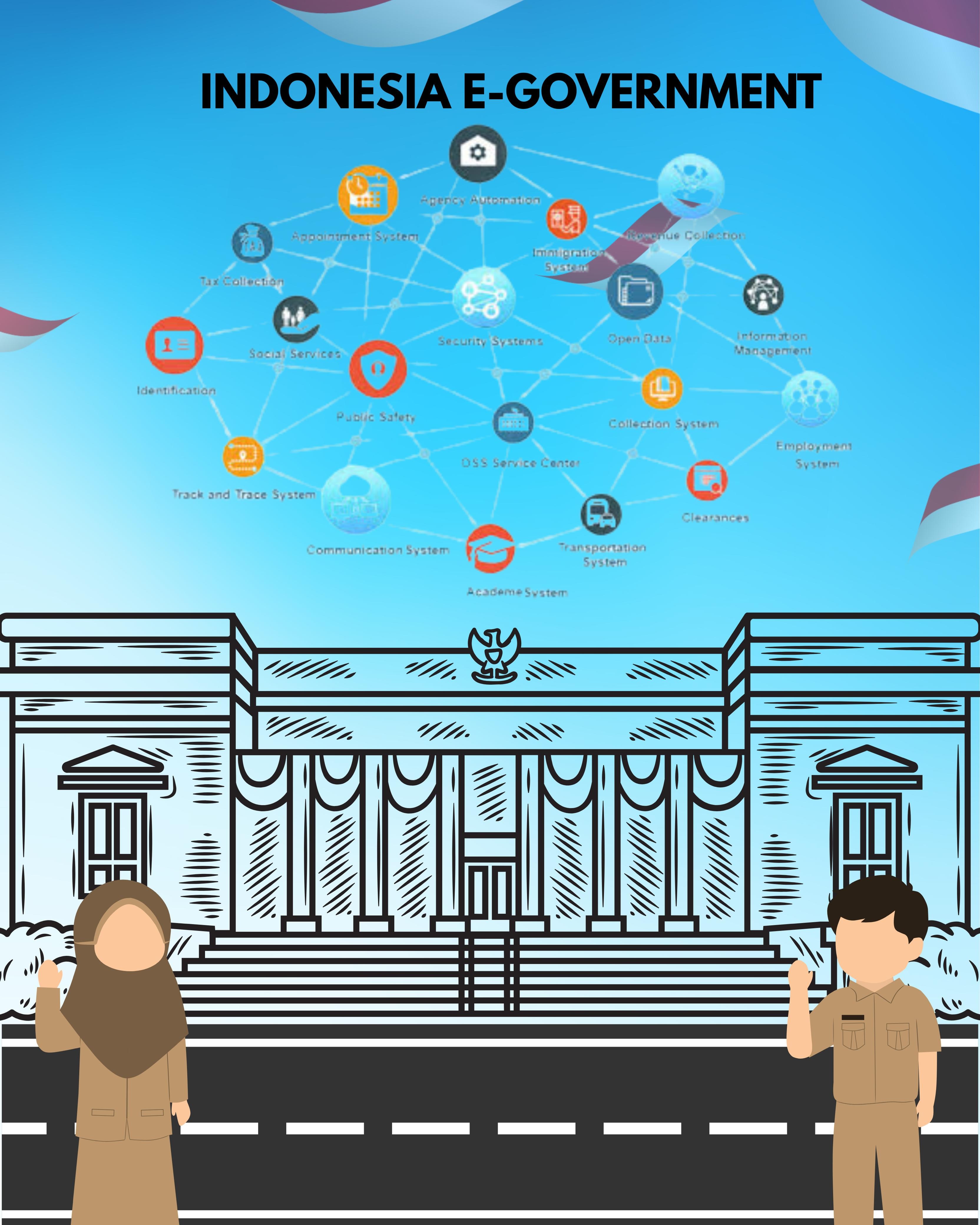 INDONESIA RAIH PERINGKAT SISTEM E-GOVERNMENT TERBAIK KE-4 DI ASEAN ...